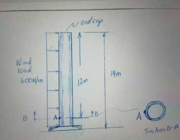 Solved A tall fractionating column that is 14m long is made | Chegg.com