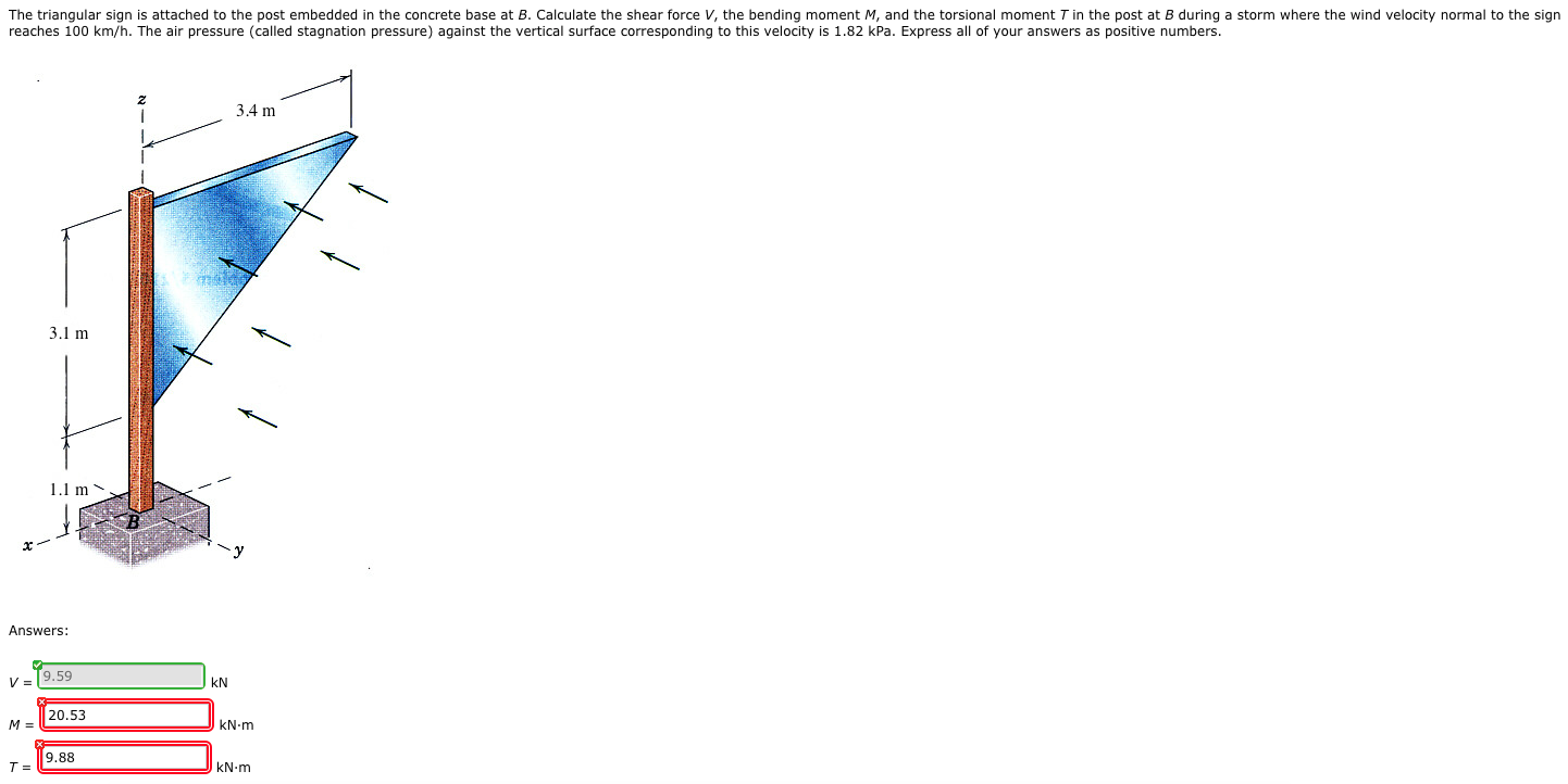 Solved The triangular sign is attached to the post embedded | Chegg.com