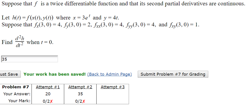 Solved Suppose that f is a twice differentiable function and | Chegg.com