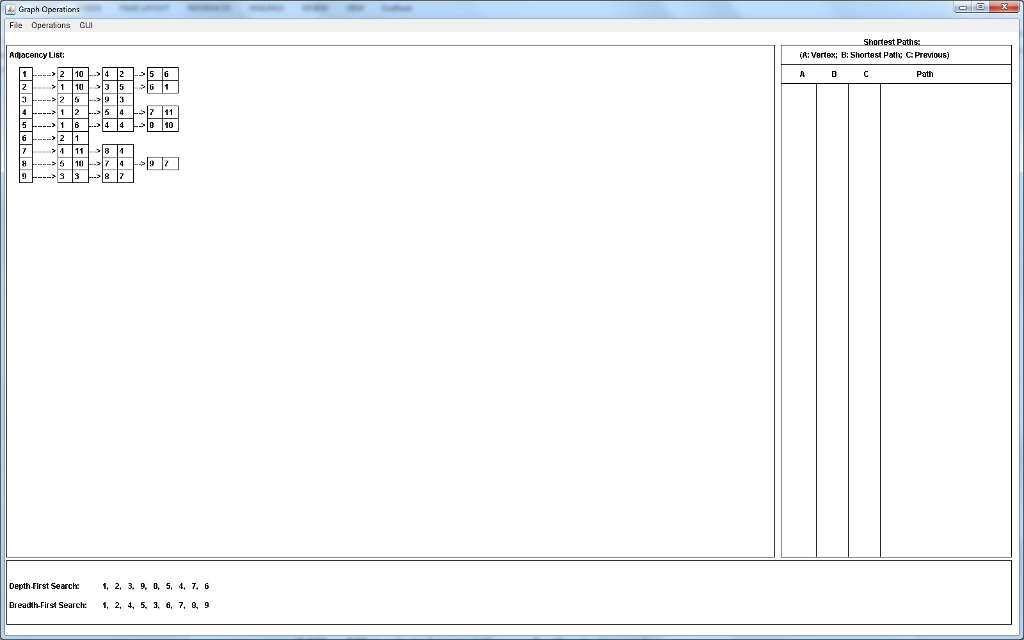 Solved Bfs Is Already Done Please Do Dfs And Shortest Paths 
