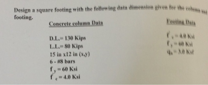 Design a square footing with the following data | Chegg.com