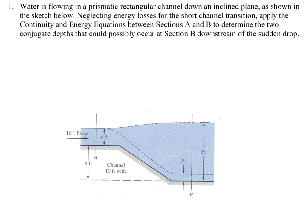 Solved Water is flowing in a prismatic rectangular channel | Chegg.com