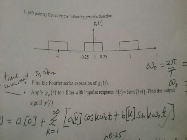 Solved Consider the following periodic function Find the | Chegg.com
