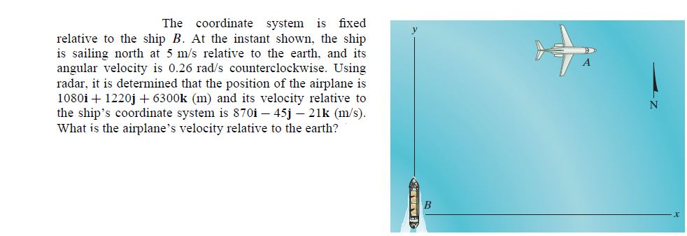 Solved The coordinate system is fixed relative to the ship | Chegg.com