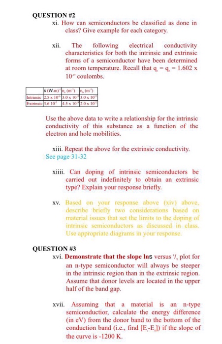 Solved How can semiconductors be classified as done in | Chegg.com