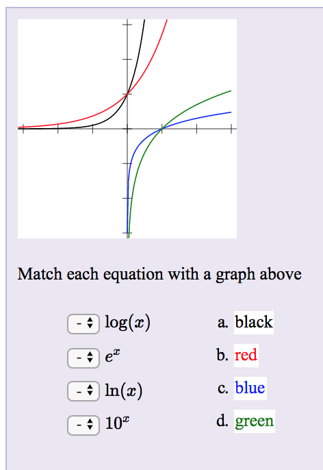Solved Match each equation with a graph above a. black b. | Chegg.com
