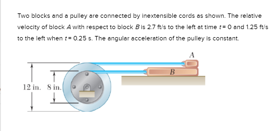 Two blocks and a pulley are connected by inextensible | Chegg.com