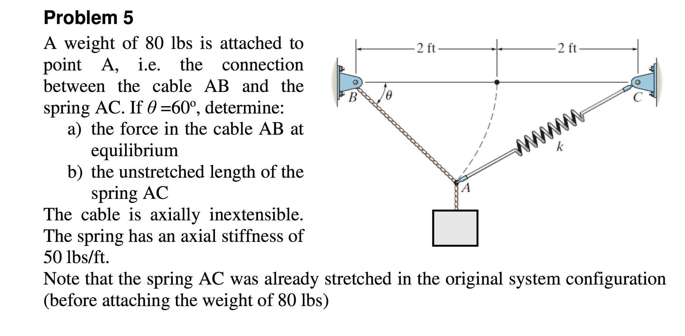 Two cables are used to secure the overhang beam in | Chegg.com