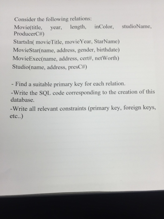 Solved Consider the following relations: Movie(title, year, | Chegg.com