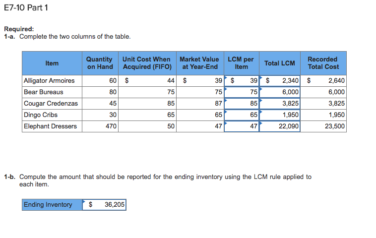 Solved E7-10 Part 1 Required 1-a. Complete the two columns | Chegg.com