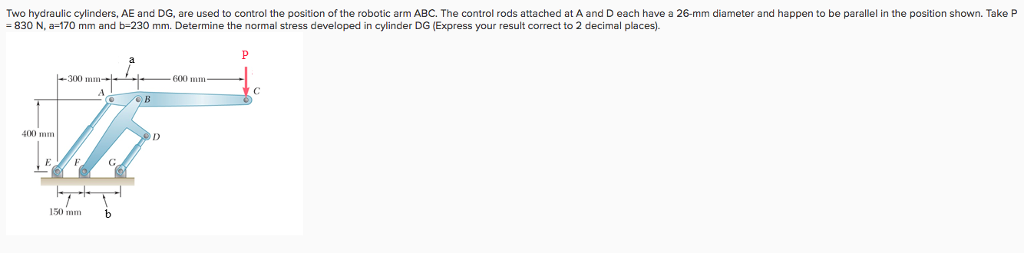 Solved The two force (2F) members in the structure are 囝AE | Chegg.com
