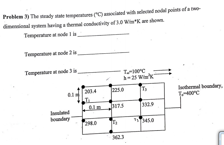 Solved The steady state temperatures (degree C) associated | Chegg.com