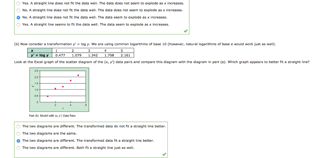Solved There are several extensions of linear regression | Chegg.com
