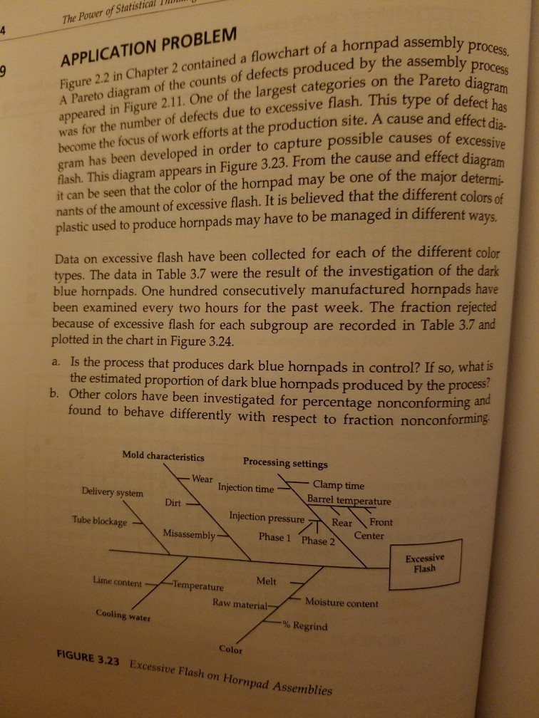 Solved 1 The Power of Statistical APPLICATION PROBLEM Figure | Chegg.com