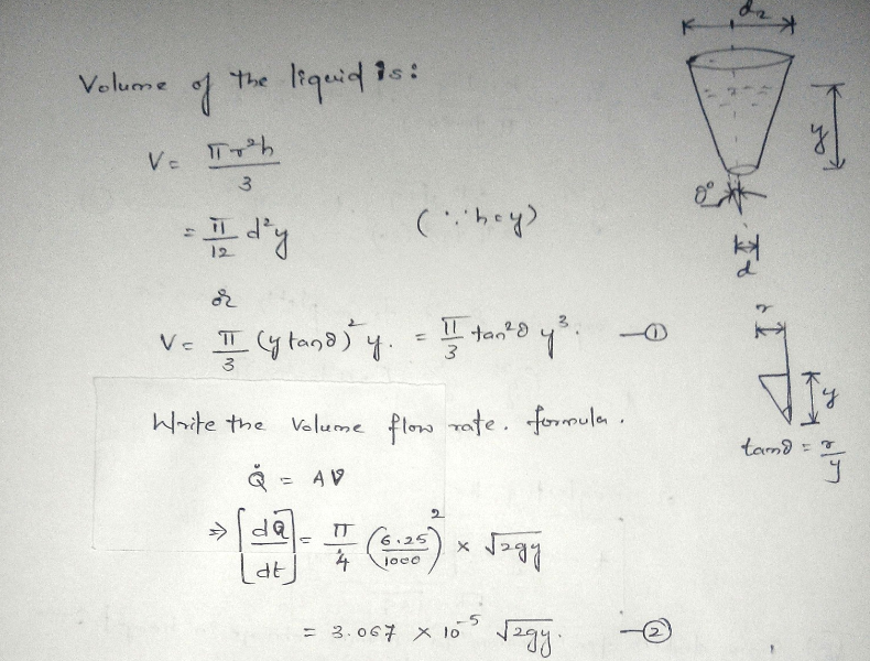 (Solved) - A conical funnel of half-angle ? = 30 drains through a small ...