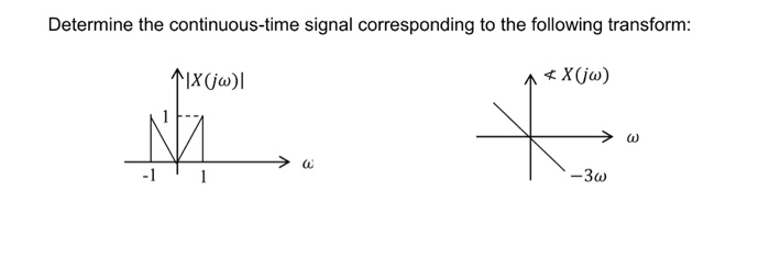 Solved Determine the continuous-time signal corresponding to | Chegg.com