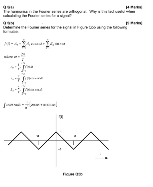 Solved 4 Marks] Q 5(a) The harmonics in the Fourier series | Chegg.com