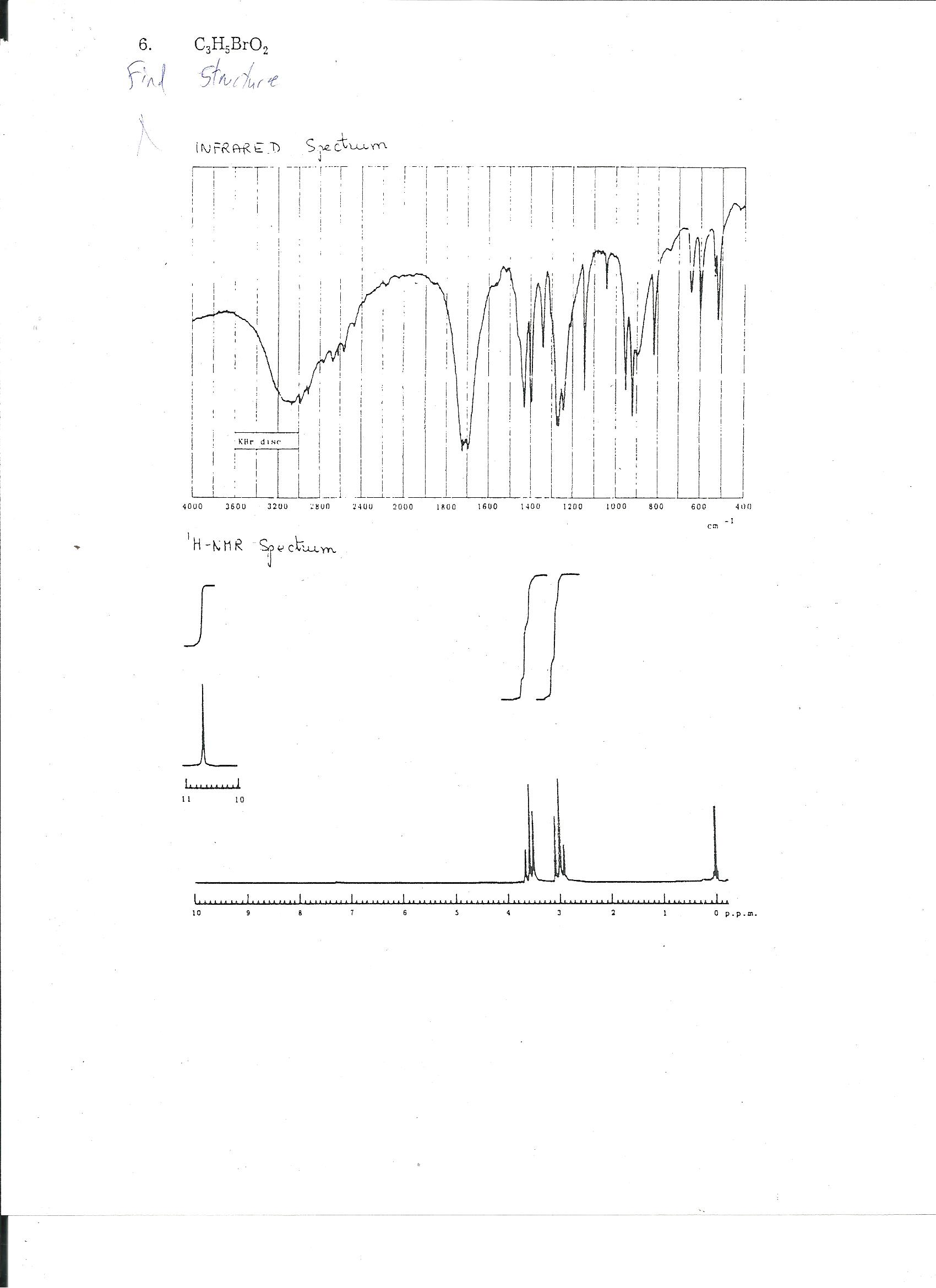 Solved Find the structure of C3H5BrO2 according to the | Chegg.com