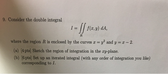 Solved Consider the double integral I = integral_Rintegral | Chegg.com