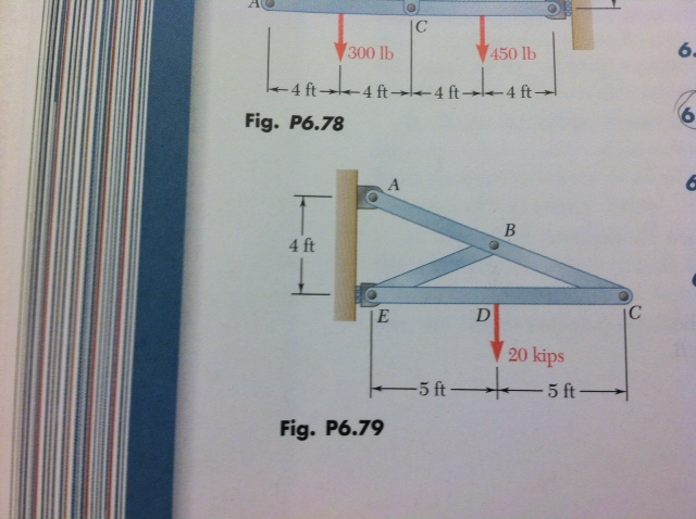 Solved For the frame and loading shown, determine the | Chegg.com