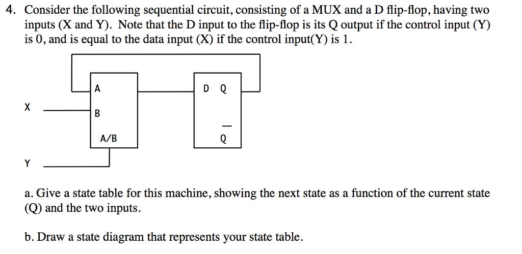 Solved Consider the following sequential circuit, consisting | Chegg.com