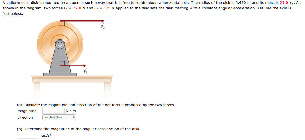 Solved: A Uniform Solid Disk Is Mounted On An Axle In Such... | Chegg.com