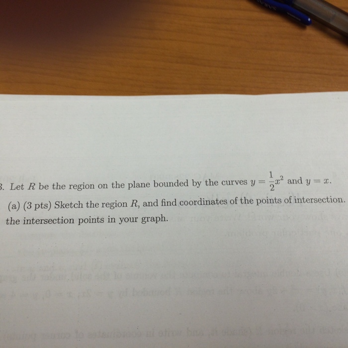Solved Let R be the region on the plane bounded by the | Chegg.com