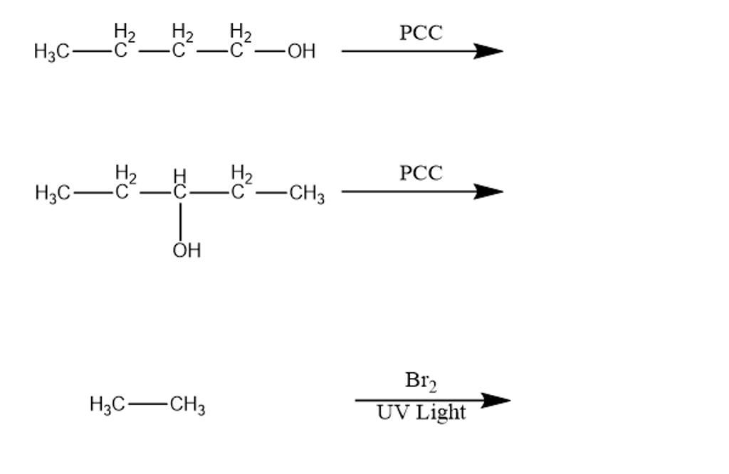 Solved Please fill in the blanks with the correct structure. | Chegg.com