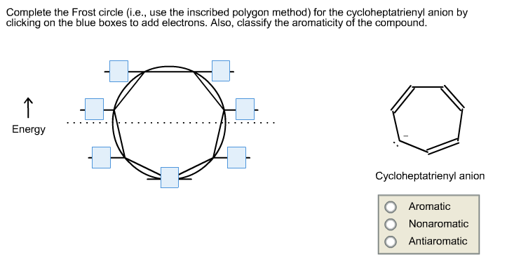 Solved Complete the Frost circle (i.e., use the inscribed | Chegg.com