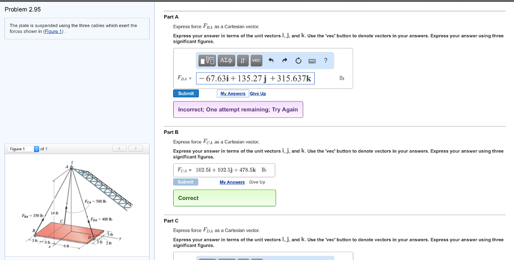 Solved The plate is suspended using the three cables which | Chegg.com