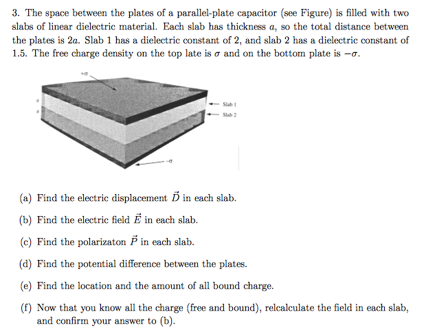 Solved The space between the plates of a parallel-plate | Chegg.com