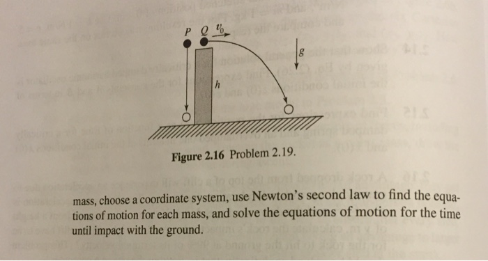 Solved Two masses are released from a height h above the | Chegg.com