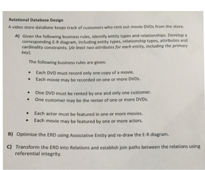 Solved Relational Database Design A video store database | Chegg.com