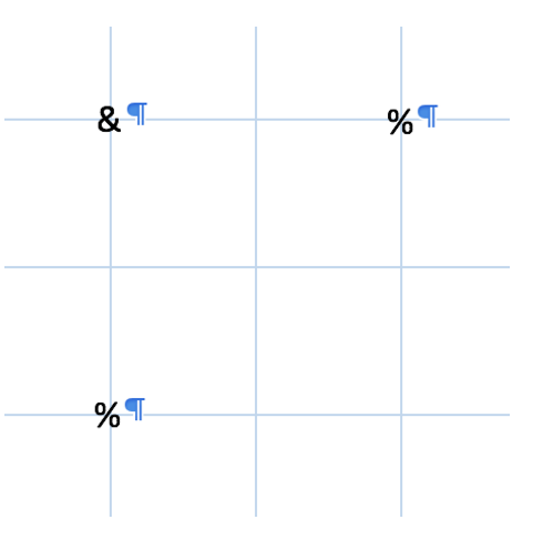 Solved When an & and an % are any distance apart the result | Chegg.com