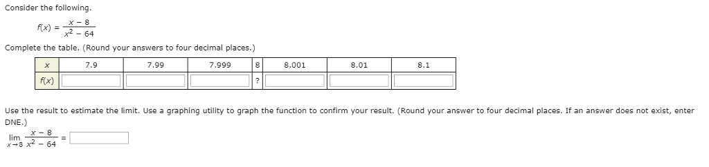Solved Consider the following Xx-8 x2- 64 Complete the | Chegg.com