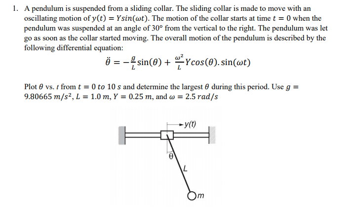 I. A pendulum is suspended from a sliding collar. The | Chegg.com
