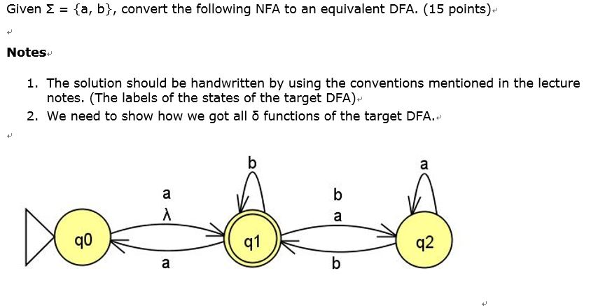 Solved Given sigma = {a, b}, convert the following NFA to an | Chegg.com