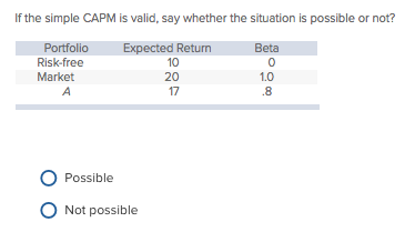 Solved If the simple CAPM is valid, say whether the | Chegg.com