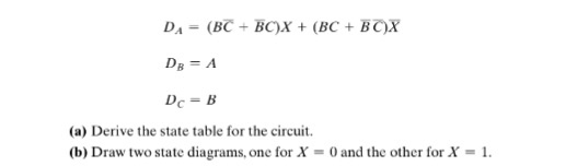 Solved Derive the state table and draw two state diagrams | Chegg.com