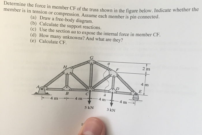 Solved Determine the force in member CF of the truss shown | Chegg.com Solved Determine the force in member CF of the truss shown | Chegg.com