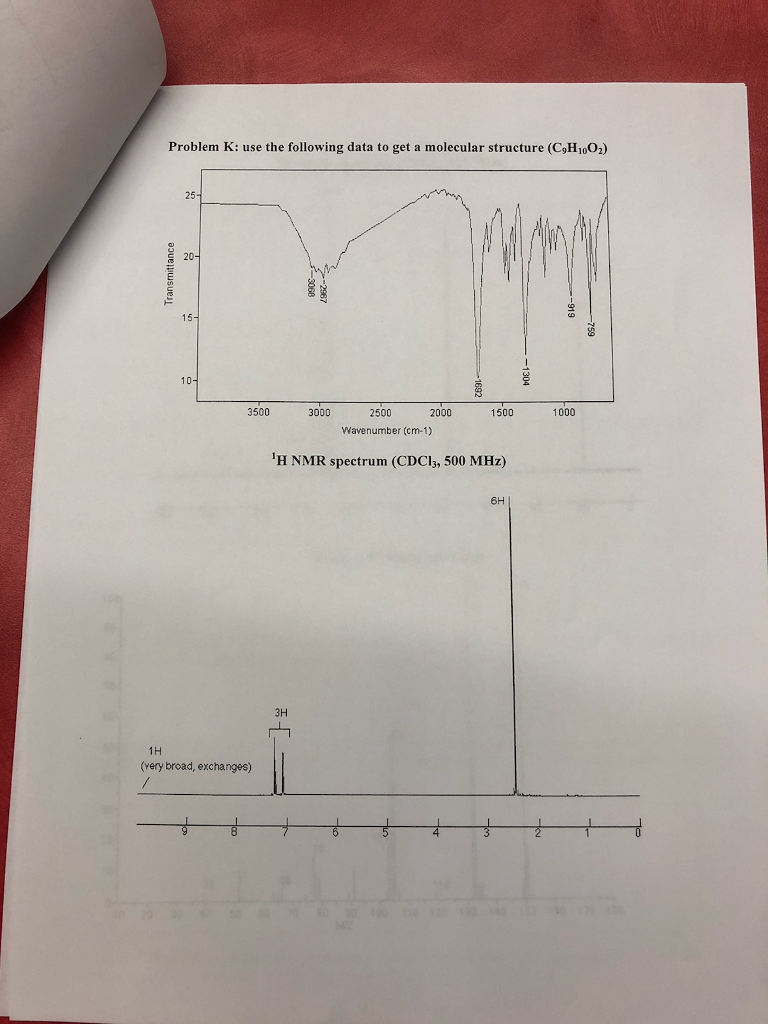 Solved Section C344 Spectroscopy Problem Set Answer Sheet | Chegg.com