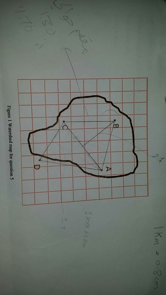 Solved 6- Explain why Gatch soil has less Horton | Chegg.com