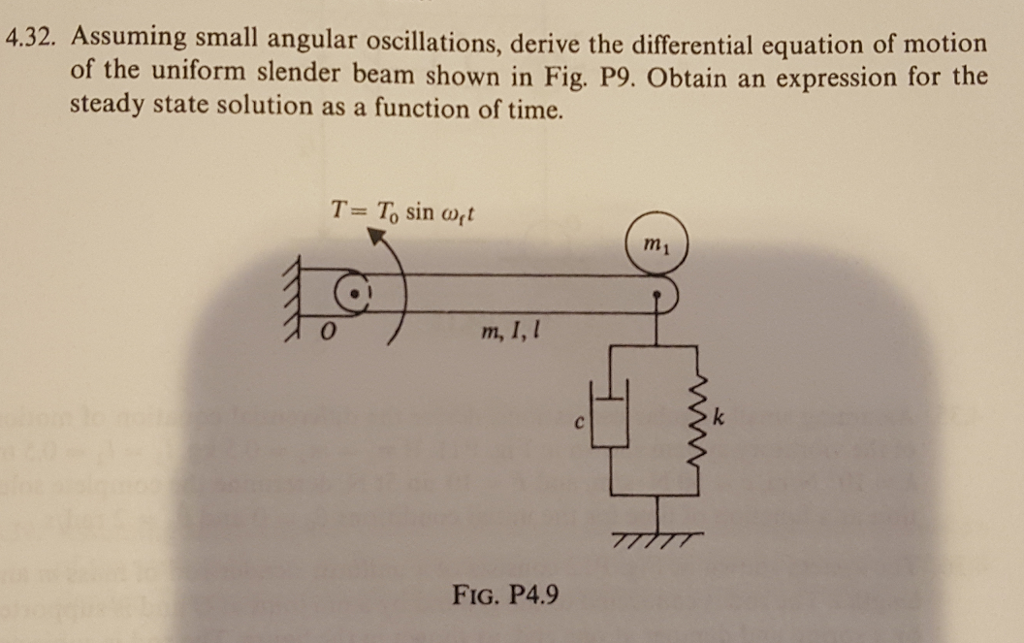 Solved Assuming small angular oscillations, derive the | Chegg.com