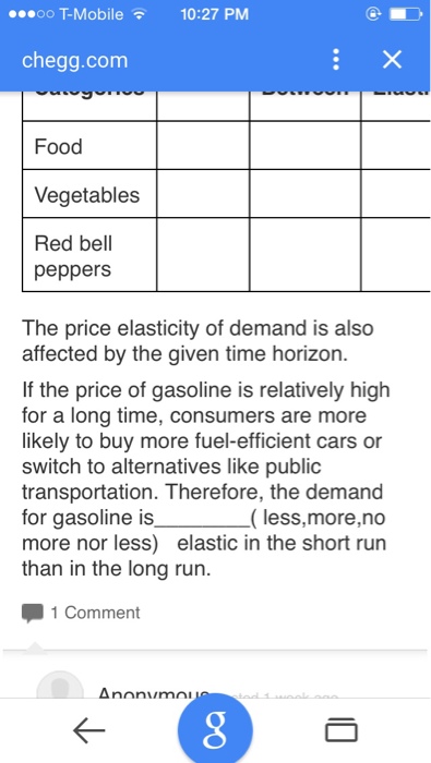 Solved a good with many close substitutes is likely to have | Chegg.com