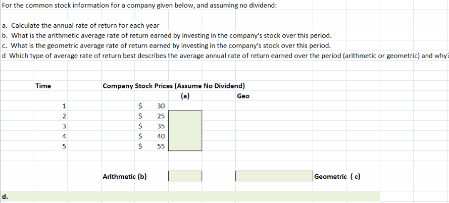 Solved A scrambled list of accounts are shown below. | Chegg.com