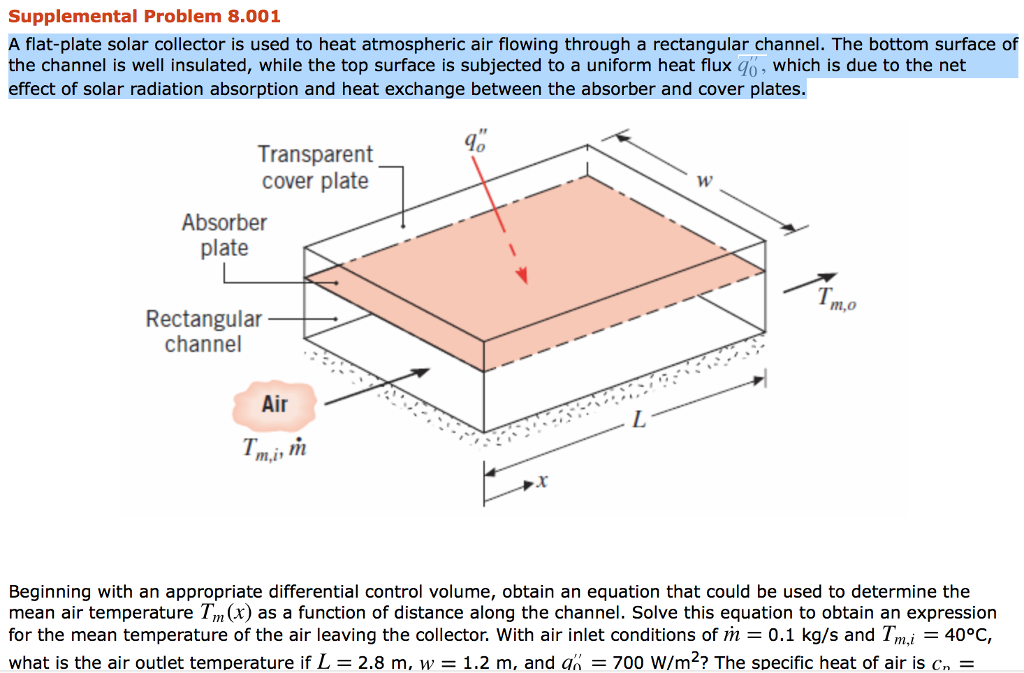 Solved Supplemental Problem 8.001 A flat-plate solar | Chegg.com