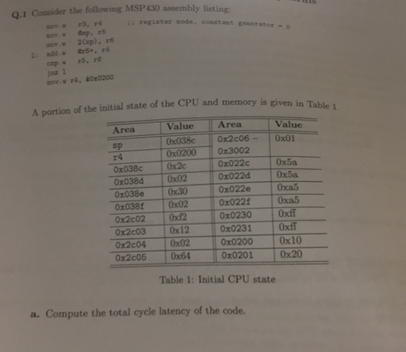 Consider the following MSP430 assembly listing: A | Chegg.com