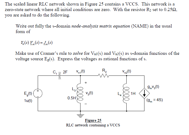 Solved The scaled linear RLC network shown in Figure 25 | Chegg.com