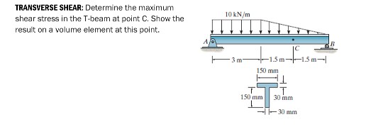 Solved TRANSVERSE SHEAR: Determine the maximum shear stress | Chegg.com