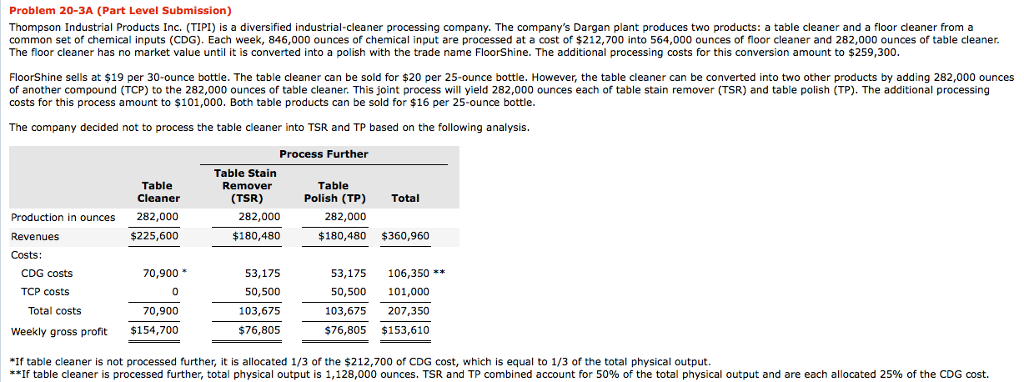 Using incremental analysis, determine if the table | Chegg.com